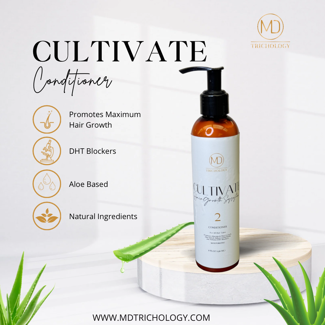 Cultivate Conditioner – MD Trichology Advanced Hair Care